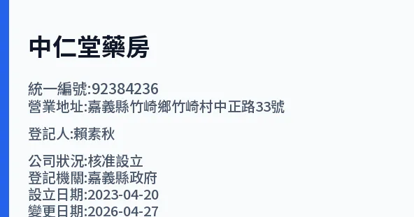 中仁堂藥房的照片-統編 92384236(嘉義縣) 公司登記資料與營業項目詳細圖表