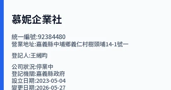 慕妮企業社的照片-統編 92384480(嘉義縣) 公司登記資料與營業項目詳細圖表