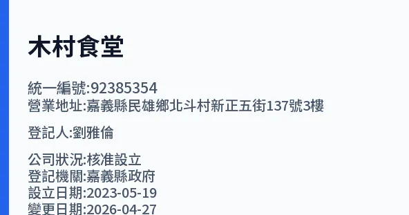 木村食堂的照片-統編 92385354(嘉義縣) 公司登記資料與營業項目詳細圖表