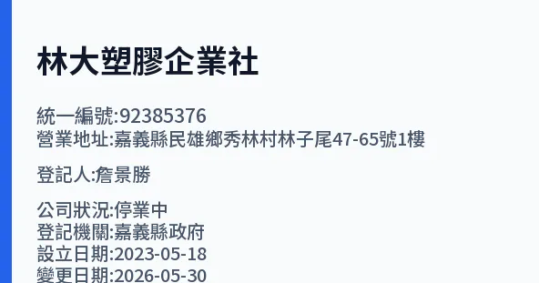 林大塑膠企業社的照片-統編 92385376(嘉義縣) 公司登記資料與營業項目詳細圖表