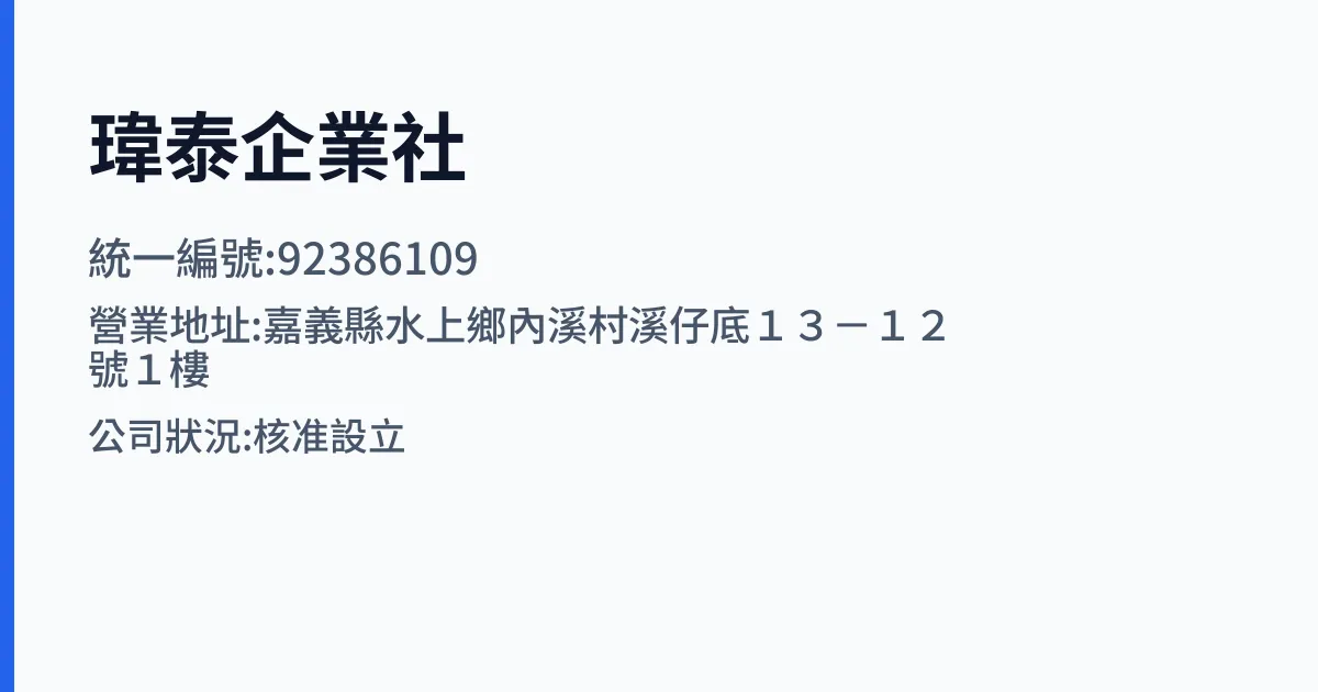 瑋泰企業社 - 統編 92386109(嘉義縣) 公司登記資料與營業項目詳細圖表
