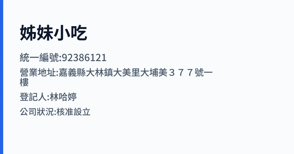 姊妹小吃 - 統編 92386121(嘉義縣) 公司登記資料與營業項目詳細圖表