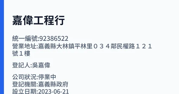 嘉偉工程行的照片-統編 92386522(嘉義縣) 公司登記資料與營業項目詳細圖表