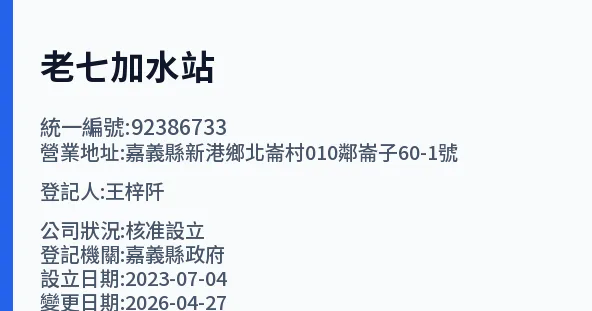 老七加水站的照片-統編 92386733(嘉義縣) 公司登記資料與營業項目詳細圖表