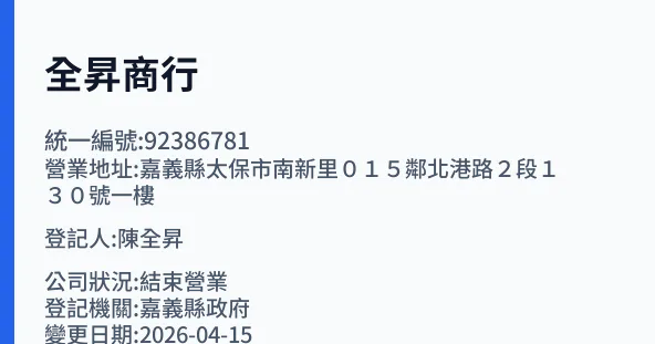 全昇商行的照片-統編 92386781(嘉義縣) 公司登記資料與營業項目詳細圖表
