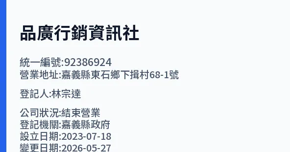 品廣行銷資訊社的照片-統編 92386924(嘉義縣) 公司登記資料與營業項目詳細圖表