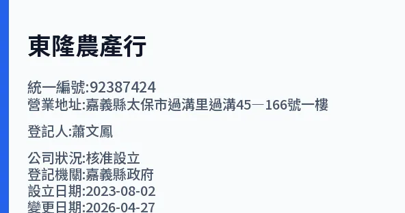 東隆農產行的照片-統編 92387424(嘉義縣) 公司登記資料與營業項目詳細圖表