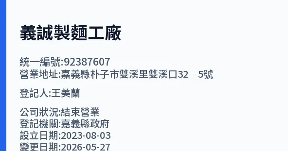 義誠製麵工廠的照片-統編 92387607(嘉義縣) 公司登記資料與營業項目詳細圖表