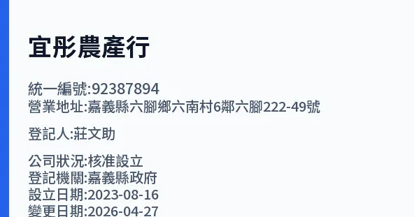 宜彤農產行的照片-統編 92387894(嘉義縣) 公司登記資料與營業項目詳細圖表