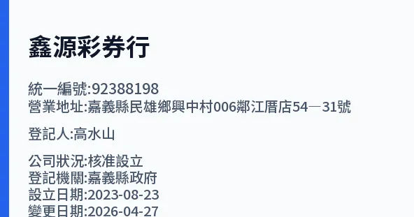 鑫源彩券行的照片-統編 92388198(嘉義縣) 公司登記資料與營業項目詳細圖表