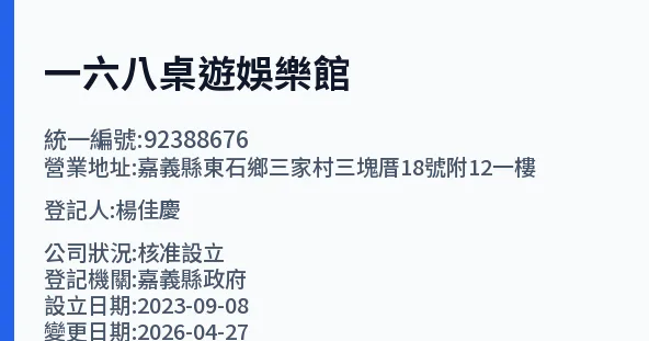 一六八桌遊娛樂館的照片-統編 92388676(嘉義縣) 公司登記資料與營業項目詳細圖表