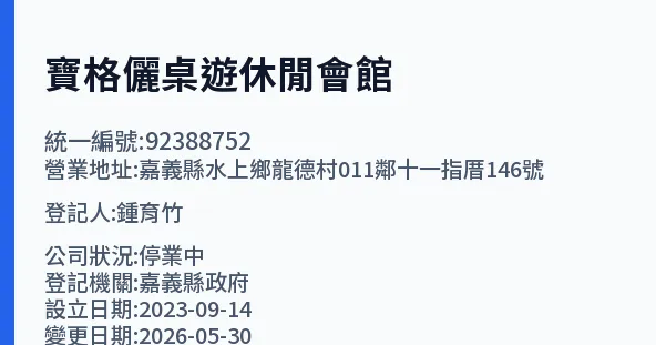 寶格儷桌遊休閒會館的照片-統編 92388752(嘉義縣) 公司登記資料與營業項目詳細圖表