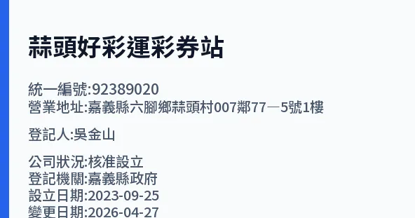 蒜頭好彩運彩券站的照片-統編 92389020(嘉義縣) 公司登記資料與營業項目詳細圖表