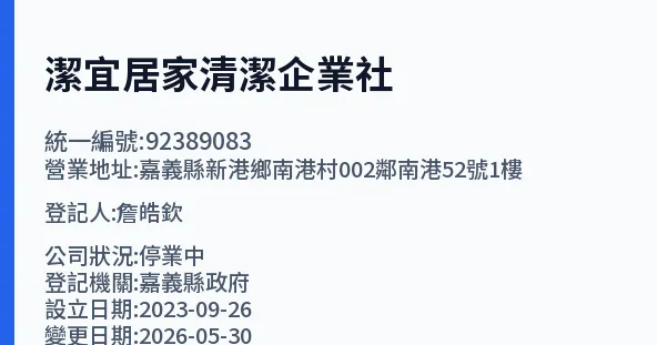 潔宜居家清潔企業社的照片-統編 92389083(嘉義縣) 公司登記資料與營業項目詳細圖表