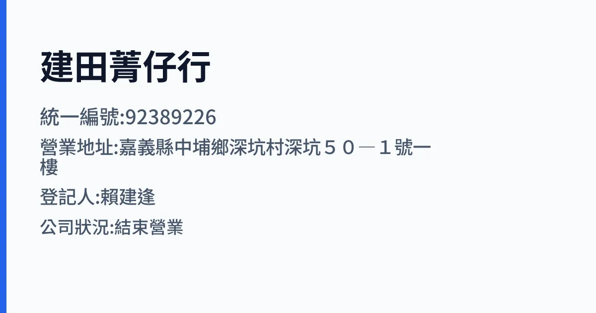 建田菁仔行 - 統編 92389226(嘉義縣) 公司登記資料與營業項目詳細圖表