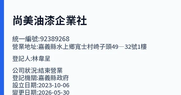 尚美油漆企業社的照片-統編 92389268(嘉義縣) 公司登記資料與營業項目詳細圖表