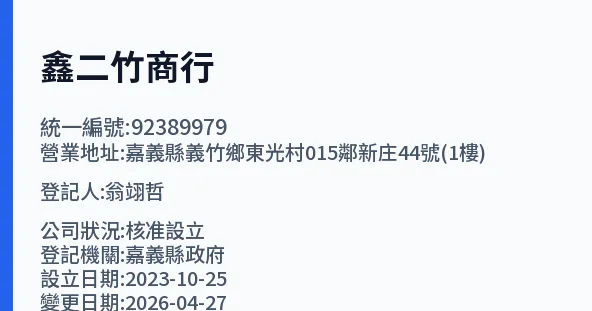 鑫二竹商行的照片-統編 92389979(嘉義縣) 公司登記資料與營業項目詳細圖表