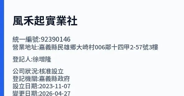 風禾起實業社的照片-統編 92390146(嘉義縣) 公司登記資料與營業項目詳細圖表