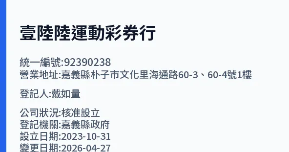 壹陸陸運動彩券行的照片-統編 92390238(嘉義縣) 公司登記資料與營業項目詳細圖表