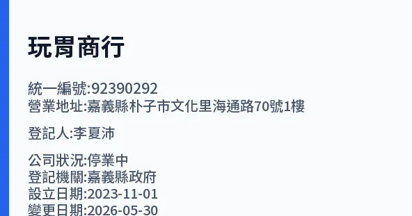 玩胃商行的照片-統編 92390292(嘉義縣) 公司登記資料與營業項目詳細圖表