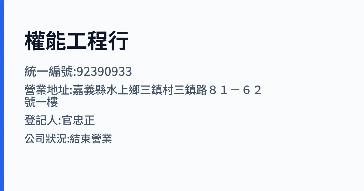 權能工程行 - 統編 92390933(嘉義縣) 公司登記資料與營業項目詳細圖表