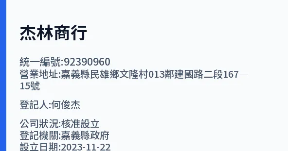 杰林商行的照片-統編 92390960(嘉義縣) 公司登記資料與營業項目詳細圖表
