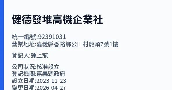 健德發堆高機企業社的照片-統編 92391031(嘉義縣) 公司登記資料與營業項目詳細圖表