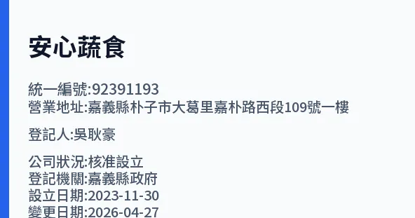 安心蔬食的照片-統編 92391193(嘉義縣) 公司登記資料與營業項目詳細圖表
