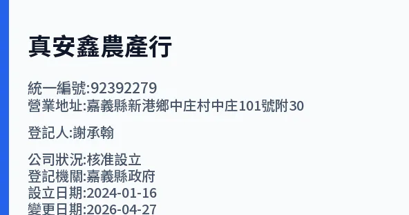 真安鑫農產行的照片-統編 92392279(嘉義縣) 公司登記資料與營業項目詳細圖表