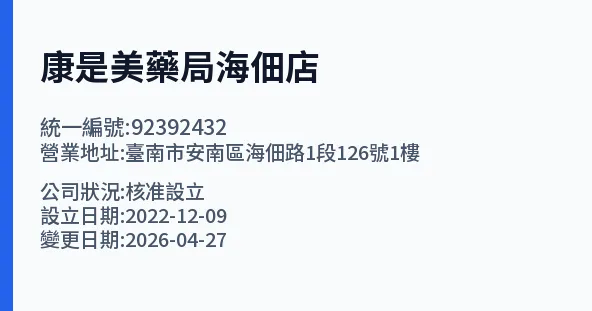 康是美藥局海佃店的照片-統編 92392432(臺南市) 公司登記資料與營業項目詳細圖表