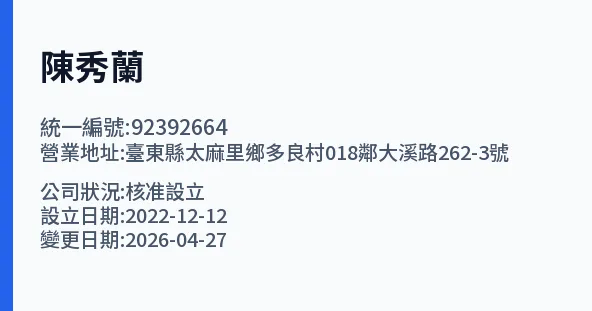 陳秀蘭的照片-統編 92392664(臺東縣) 公司登記資料與營業項目詳細圖表