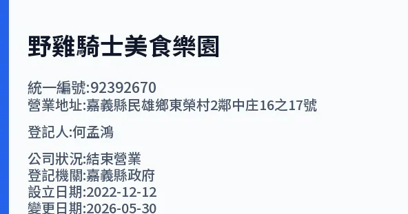 野雞騎士美食樂園的照片-統編 92392670(嘉義縣) 公司登記資料與營業項目詳細圖表