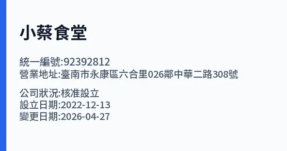 小蔡食堂的照片-統編 92392812(臺南市) 公司登記資料與營業項目詳細圖表