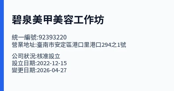 碧泉美甲美容工作坊的照片-統編 92393220(臺南市) 公司登記資料與營業項目詳細圖表