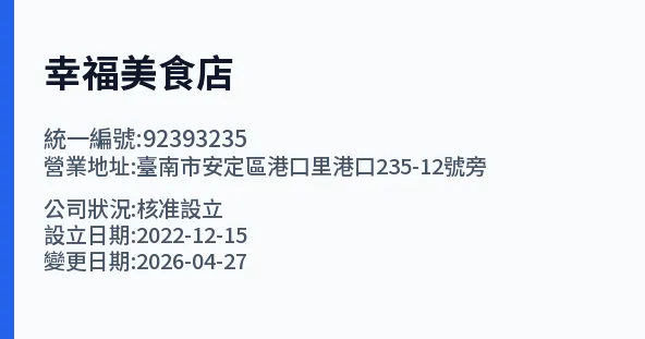 幸福美食店的照片-統編 92393235(臺南市) 公司登記資料與營業項目詳細圖表