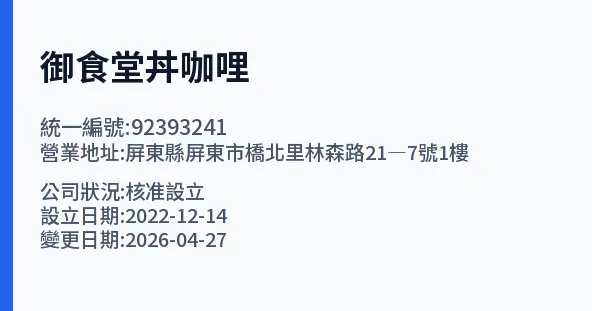 御食堂丼咖哩的照片-統編 92393241(屏東縣) 公司登記資料與營業項目詳細圖表