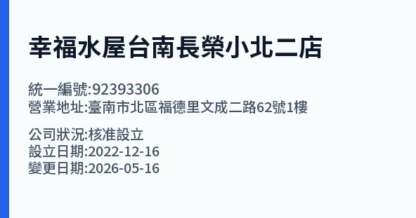幸福水屋台南長榮小北二店的照片-統編 92393306(臺南市) 公司登記資料與營業項目詳細圖表