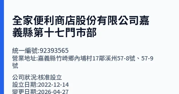 全家便利商店股份有限公司嘉義縣第十七門市部的照片-統編 92393565(嘉義縣) 公司登記資料與營業項目詳細圖表