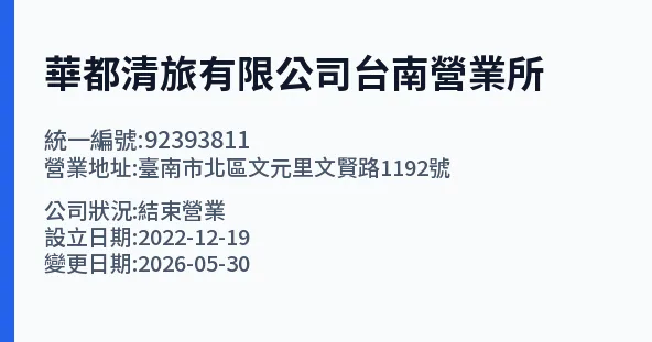 華都清旅有限公司台南營業所的照片-統編 92393811(臺南市) 公司登記資料與營業項目詳細圖表