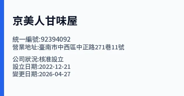 京美人甘味屋的照片-統編 92394092(臺南市) 公司登記資料與營業項目詳細圖表