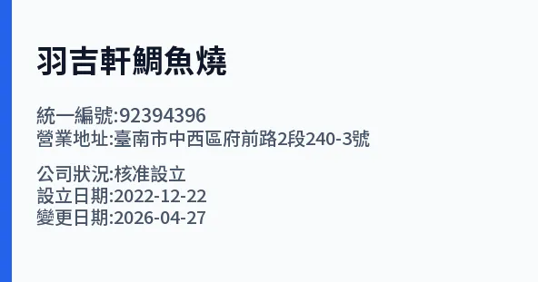 羽吉軒鯛魚燒的照片-統編 92394396(臺南市) 公司登記資料與營業項目詳細圖表