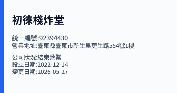 初徠棧炸堂的照片-統編 92394430(臺東縣) 公司登記資料與營業項目詳細圖表