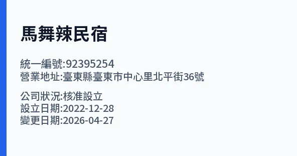 馬舞辣民宿的照片-統編 92395254(臺東縣) 公司登記資料與營業項目詳細圖表