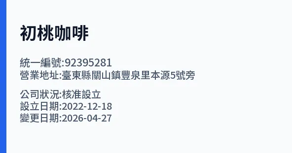 初桃咖啡的照片-統編 92395281(臺東縣) 公司登記資料與營業項目詳細圖表