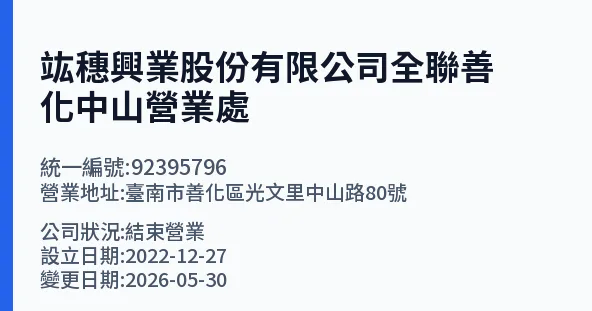 竑穗興業股份有限公司全聯善化中山營業處的照片-統編 92395796(臺南市) 公司登記資料與營業項目詳細圖表