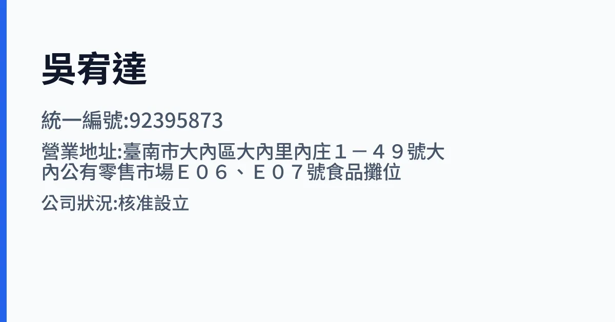 吳宥達 - 統編 92395873(臺南市) 公司登記資料與營業項目詳細圖表