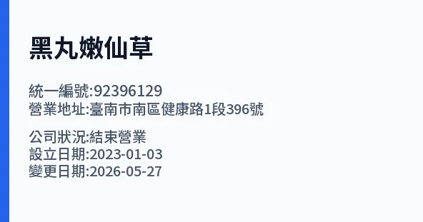黑丸嫩仙草的照片-統編 92396129(臺南市) 公司登記資料與營業項目詳細圖表