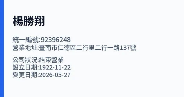 楊勝翔的照片-統編 92396248(臺南市) 公司登記資料與營業項目詳細圖表