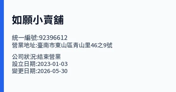 如願小賣舖的照片-統編 92396612(臺南市) 公司登記資料與營業項目詳細圖表
