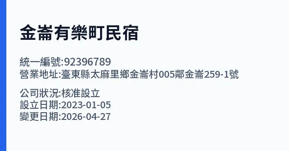 金崙有樂町民宿的照片-統編 92396789(臺東縣) 公司登記資料與營業項目詳細圖表